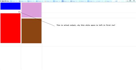 C Wpf Grid Rowspan Layout Understanding Stack Overflow