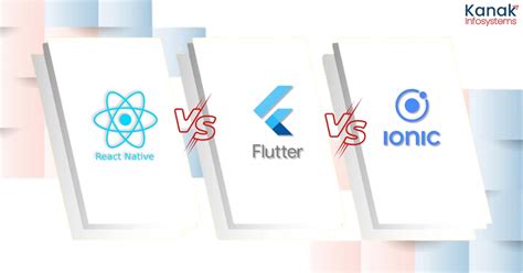 React Native Vs Flutter Vs Ionic Which Framework Is Best For You