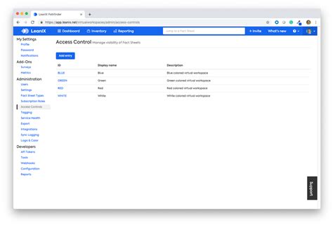 Updates To The Leanix Enterprise Architecture Management Tool
