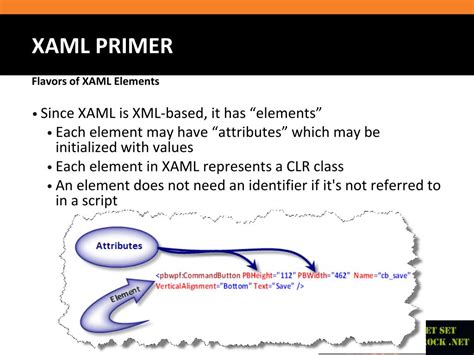 Ppt Get Your Xaml On Using Powerbuilders Xaml Editor Powerpoint Presentation Id 4555363
