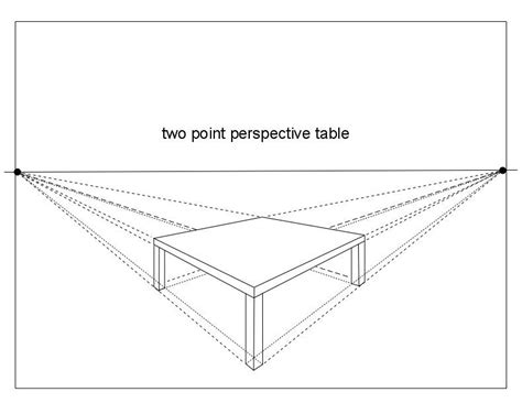 Stead S ARTS SSU Spring Semester Two Point Perspective Table Perspective Drawing