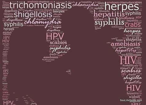 5 Signs You Have An STD