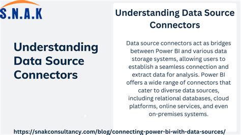 Ppt Connecting Power Bi With Data Sources Maximizing Data Insights Powerpoint Presentation
