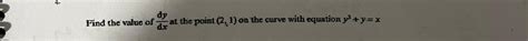Solved Find The Value Of Dydx At ﻿the Point 21 On ﻿the