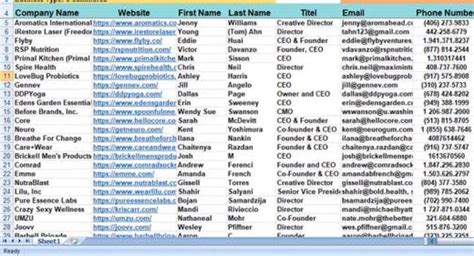 Muhammad Areeb On Linkedin Allhumdulllah My New Project Completed