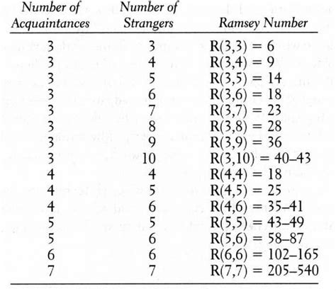 The Mathematical Tourist February 2021