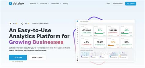 Data Visualization Tips And Examples To Inspire You