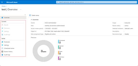 Create An Access Review Of Groups And Applications Azure Ad Microsoft Entra Microsoft Docs