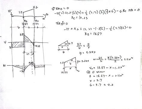 [solved] question plot the shear force v and moment m diagrams for