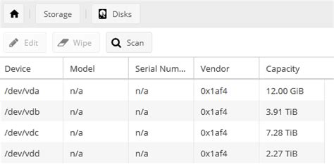 Old Win 2008r2 Ntfs Hdd Pass Through To Omv Vm On Proxmox General Openmediavault
