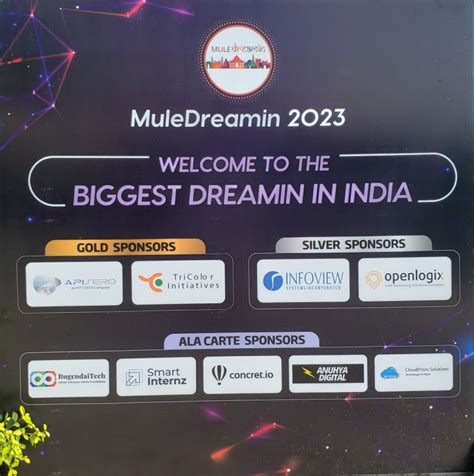 Abhishek Bathwal On Linkedin Mulesoft Mulesoftdevelopers Mulesoftcommunity Salesforce…