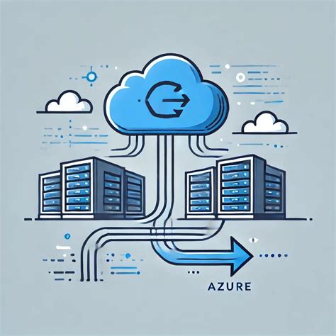 The Great Migration From Legacy To Cloud Native On Azure By Subrahmanya Gonella The Great