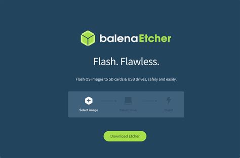 Create Linux Mac Windows 1110 Bootable Usb From Iso Mac