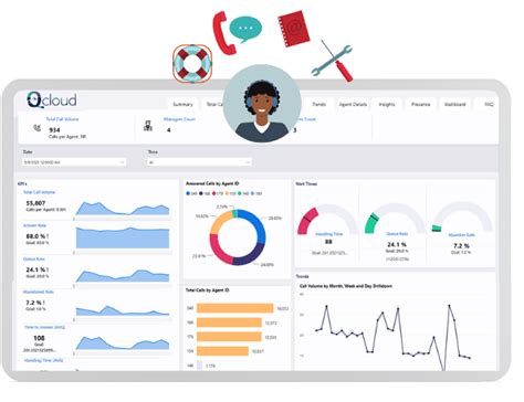 Cisco Uccx Reports And Analytics Qcloud