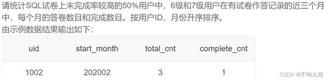 Mysql学习笔记(4)——窗口函数2mysql Percent Rank Over Csdn博客 Mysql学习笔记(4)——窗口函数2mysql Percent Rank Over Csdn博客