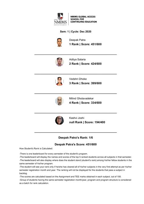 Deepak P On Linkedin Sem1 Nmimsglobalaccess Continuingeducation