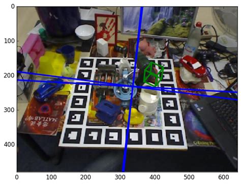 multi obj visualization · issue 23 · microsoft singleshotpose · github