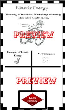 Energy And Electricity Science Journal Electric Circuits TPT
