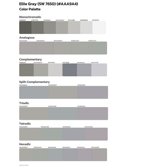 Sherwin Williams Ellie Gray Sw 7650 Paint Coordinating Colors And