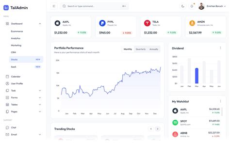 Free Nextjs Tailwind Admin Dashboard Template Tailadmin Nextjs