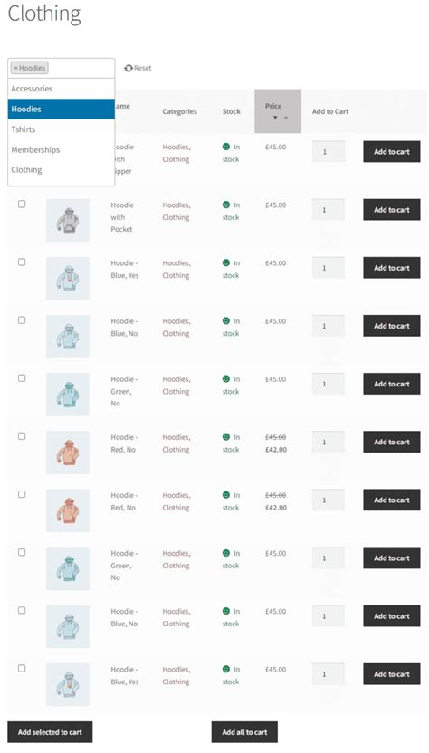 6 Must Have Product Grid Wordpress Plugins For 2023
