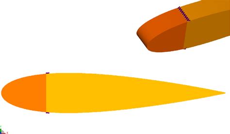 Figure 11 From Computational Aeroacoustic Analysis Of Trailing Edge
