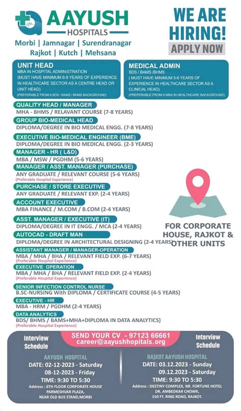 Amit Kumar Thakur Posted On Linkedin Amit Kumar Thakur Posted On Linkedin