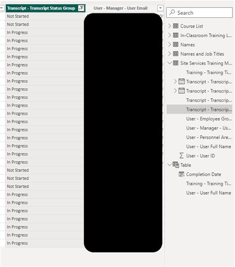 Solved Show Items With No Data In A Matrix Microsoft Fabric Community