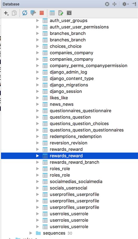 Postgresql Django 1119 And Posgresql10 On Docker Makes Duplicated Tables Stack Overflow