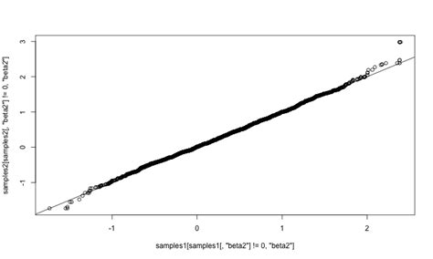 writing reversible jump mcmc in nimble nimble