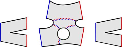 Sewing Many Truncated Slit Strips Can Produce Arbitrary Multiply Download Scientific Diagram