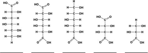 Derivatives Of Monosaccharides Explained Definition Examples Practice And Video Lessons