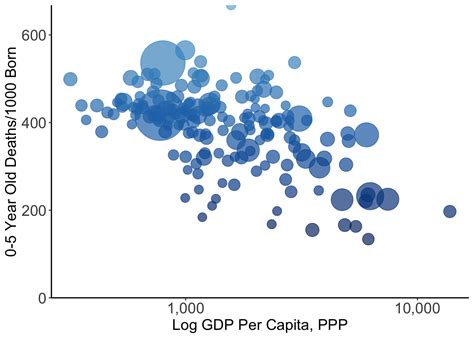 Animated Plot Tutorial Todd Jones