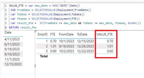 Solved Calculating Correct Fte Microsoft Fabric Community