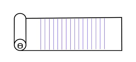 From Continuity To Visibility Four Key Parameters For Classifying Textile Defects