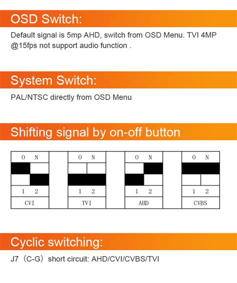5mp Ahd Board Cctv Camera Pcb Board High Quality Camera Module Customized Utc Osd Menu Tvi In