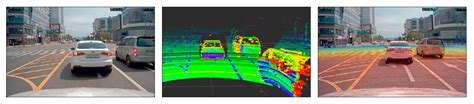 robot camera calibration david butterworth