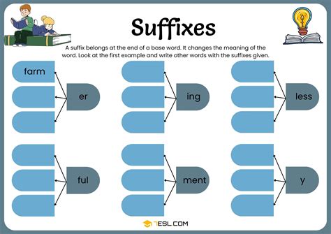 Suffixes Worksheets And Exercises With Answer Key Free Pdf Download • 7esl