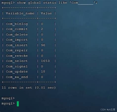 《从原理到实践：mysql索引优化与sql性能调优全解析》 Csdn博客