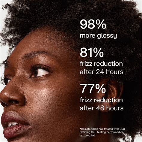 Curl Defining Gel With Aloe Vera And Hemi15 4u By Tia