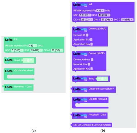 Appearance Of The New Blocks Configured In Arduinoblocks A Lora