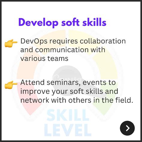 Devops Complete Roadmap Part 2 Pdf Connect 4 Techs