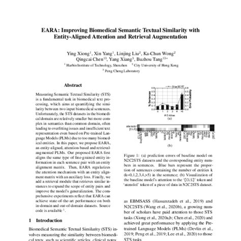 Eara Improving Biomedical Semantic Textual Similarity With Entity Aligned Attention And