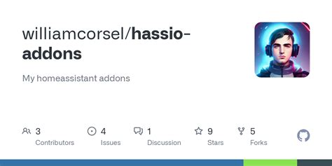 GitHub Williamcorsel Hassio Addons My Homeassistant Addons