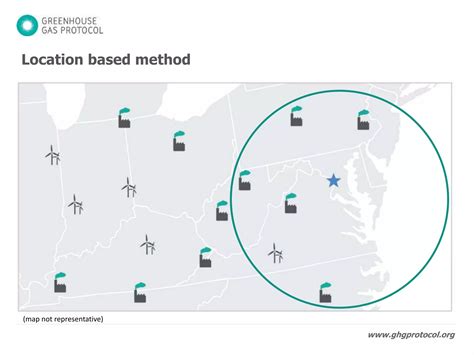 Ghg Protocol Scope 2 Guidance Electricity Procurement Pptx