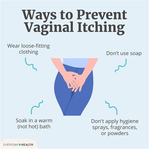 Vaginal Itching Without Discharge