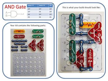 Binary Logic Gates By The Coding Club Teachers Pay Teachers