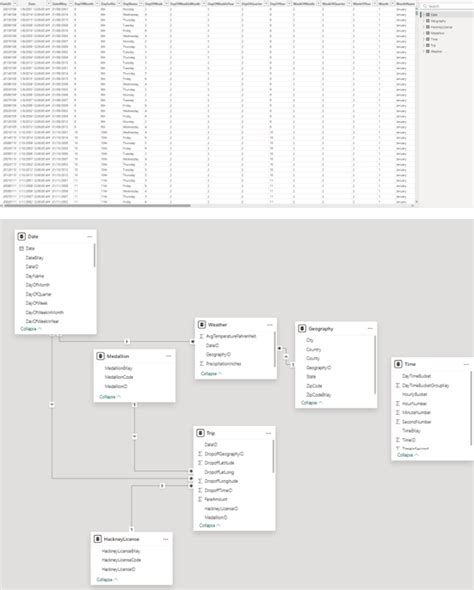 Solved Not Able To Import Data Into Power Bi Desktop Via