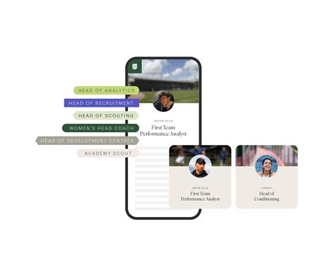 Training Ground Guru Welcome To Training Ground Guru The Platform For Staff Working In Pro