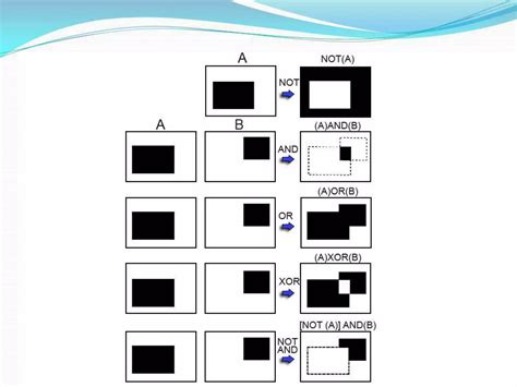 Chapter 9 Morphological Image Processing Pptx